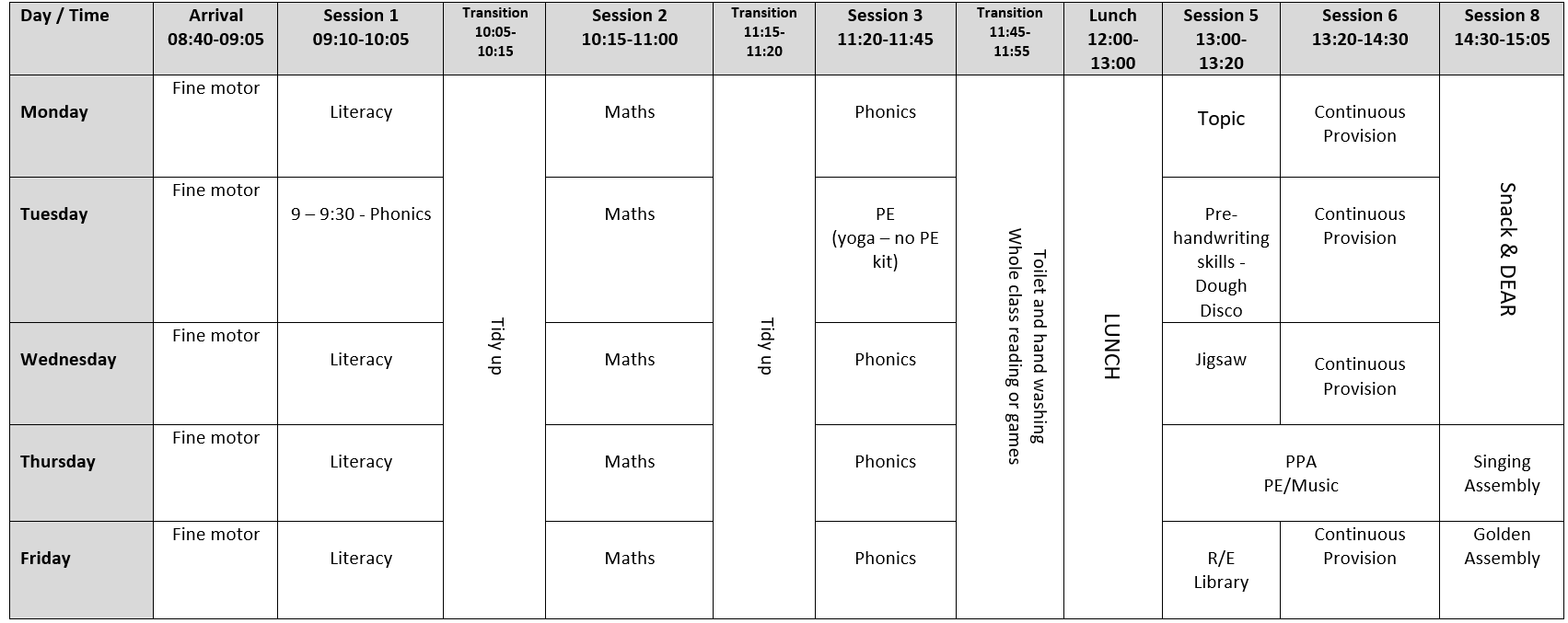 EYFS | Year Groups | Curriculum | Avonwood Primary School