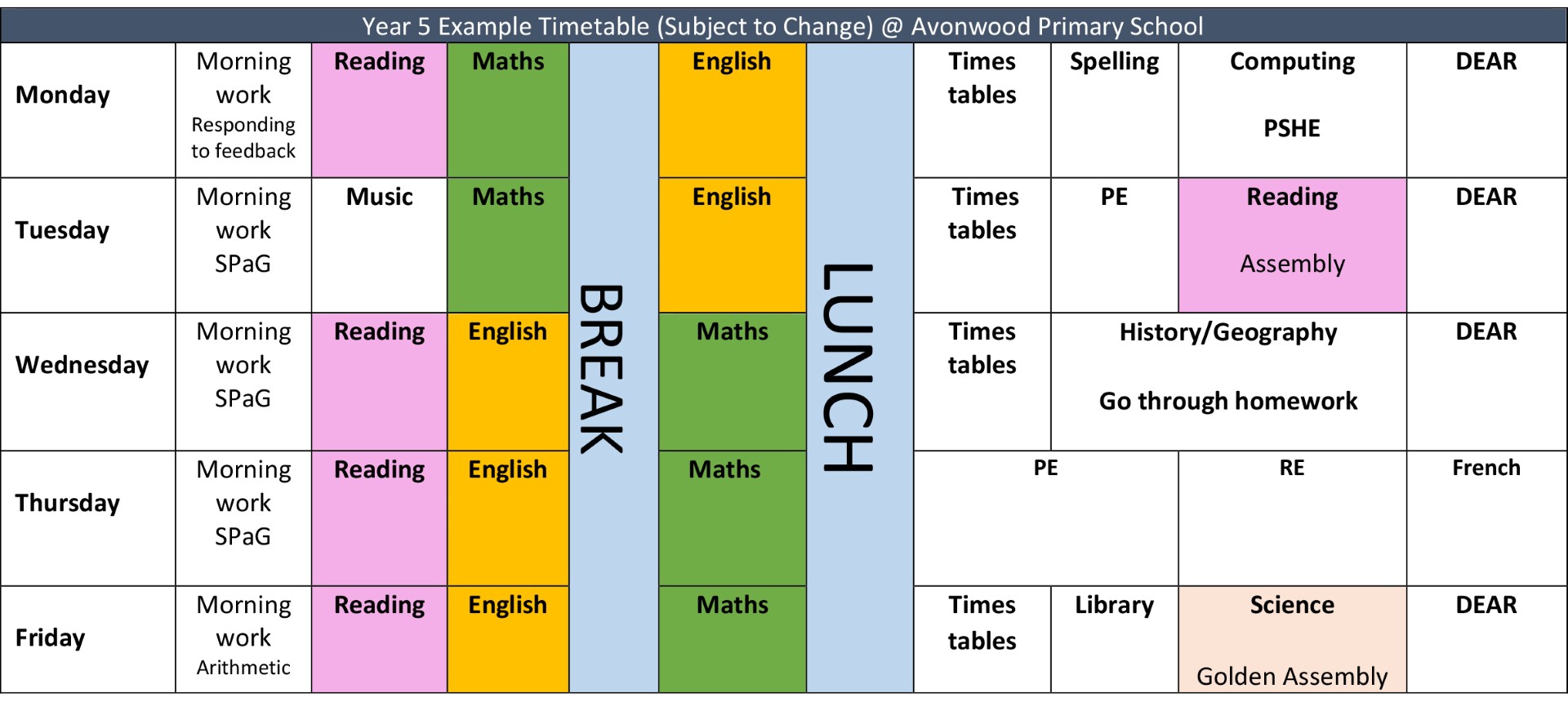 Avonwood Primary School > Curriculum > Year Groups > Year 5